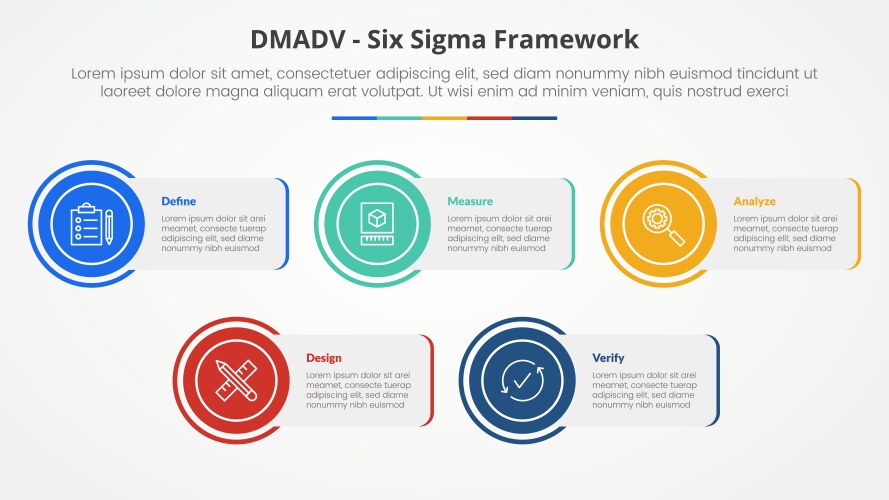 Dmadv six sigma framework methodology concept Vector Image