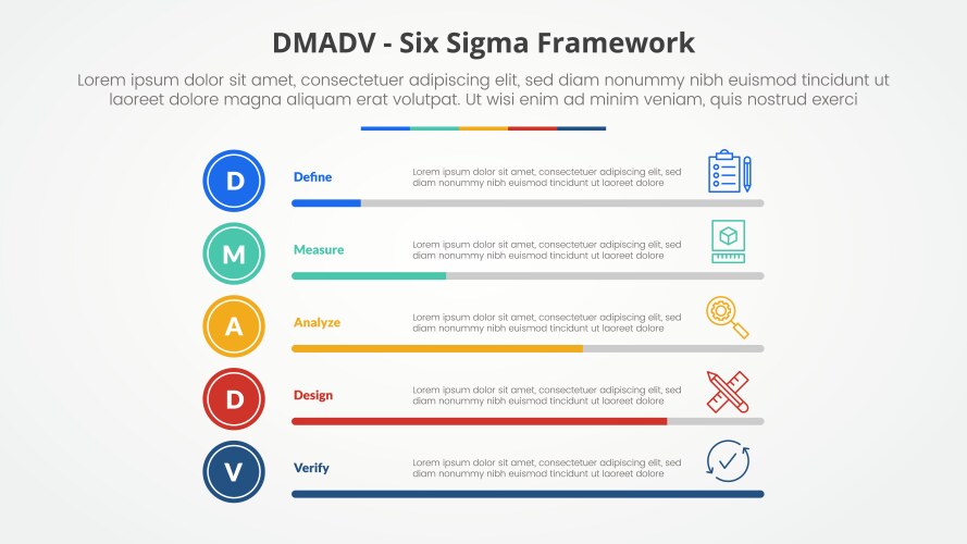 Dmadv six sigma framework methodology concept Vector Image