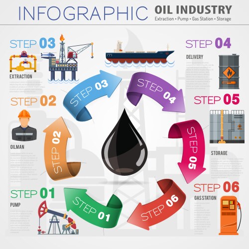 Oil industry infographics Royalty Free Vector Image