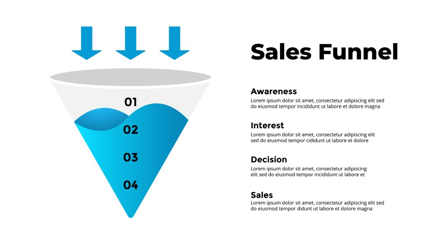 Sales Funnel Vector Images (over 10,000)