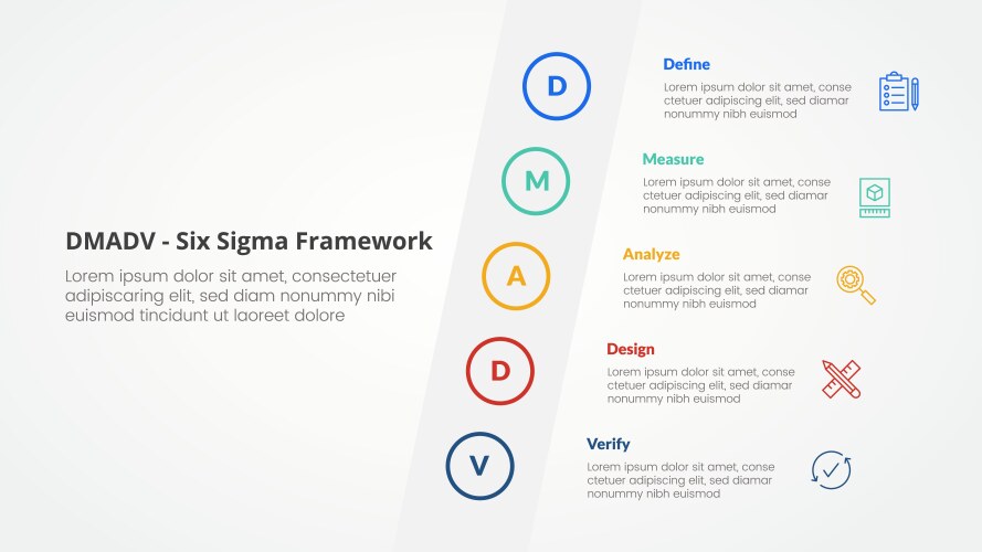 Dmadv six sigma framework methodology concept Vector Image