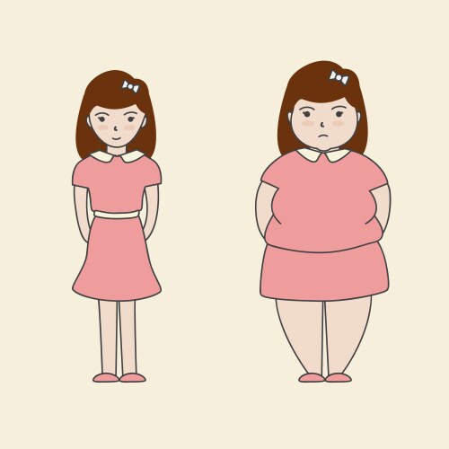 Fat and fit Royalty Free Vector Image - VectorStock