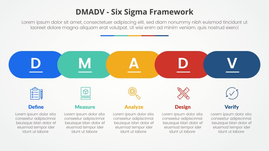 Dmadv six sigma framework methodology concept Vector Image