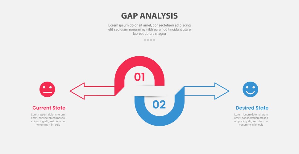 Gap analysis infographic outline style with 2 Vector Image
