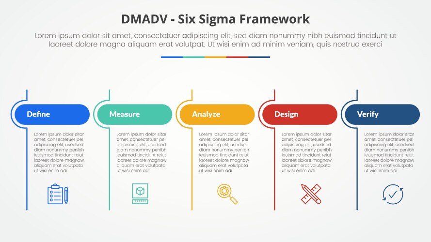 Dmadv six sigma framework methodology concept Vector Image