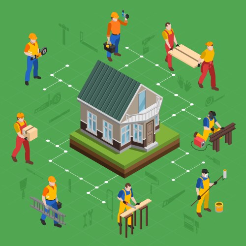 Isometric builder Royalty Free Vector Image - VectorStock
