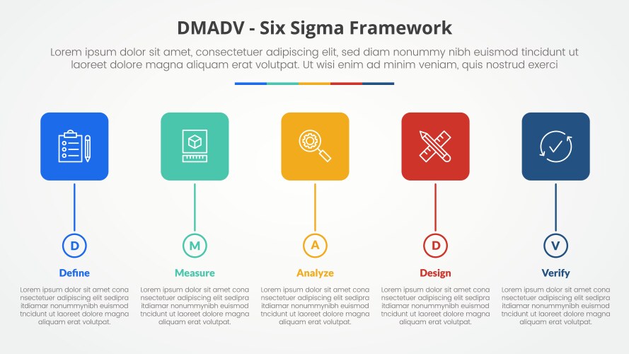 Dmadv six sigma framework methodology concept Vector Image