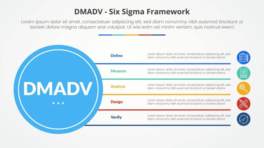 Dmadv six sigma framework methodology concept Vector Image