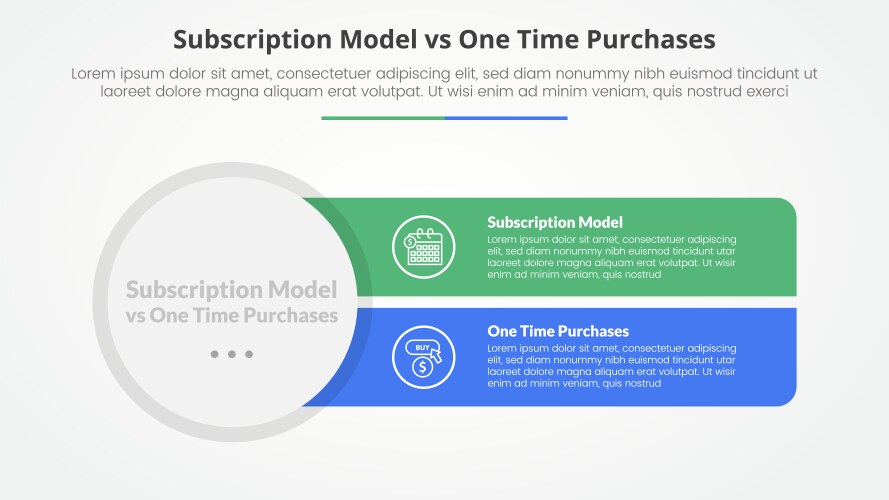Subscription vs one time purchase versus Vector Image