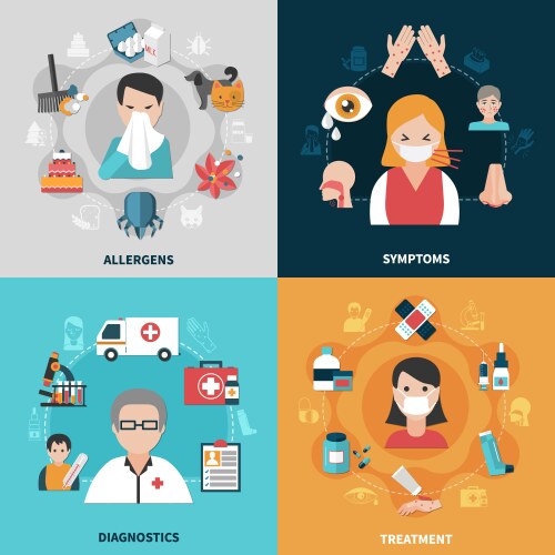 Allergy medical posters set flat Royalty Free Vector Image
