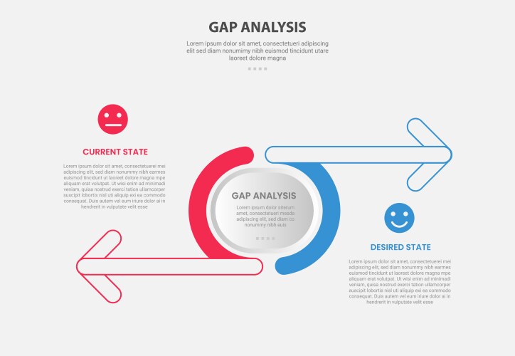 Gap analysis infographic outline style with 2 Vector Image