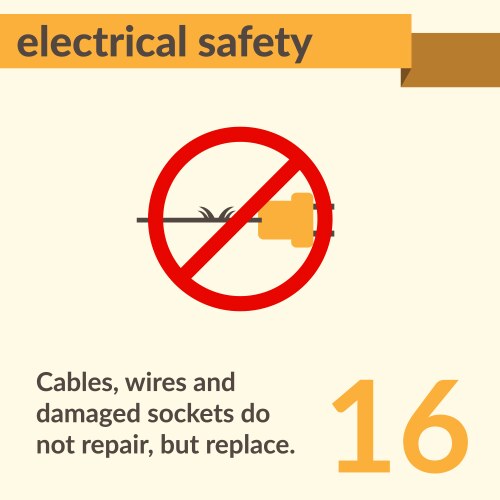 Electrical safety simple art poster Royalty Free Vector