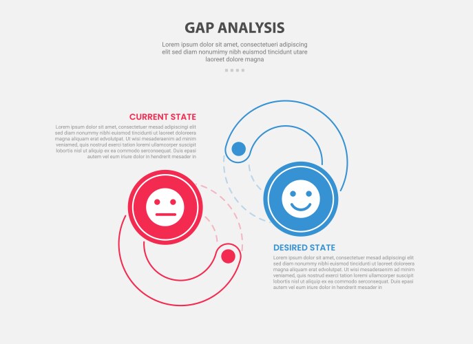 Gap analysis infographic outline style with 2 Vector Image