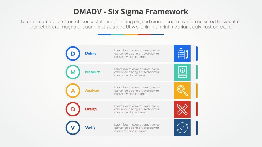 Dmadv six sigma framework methodology concept Vector Image