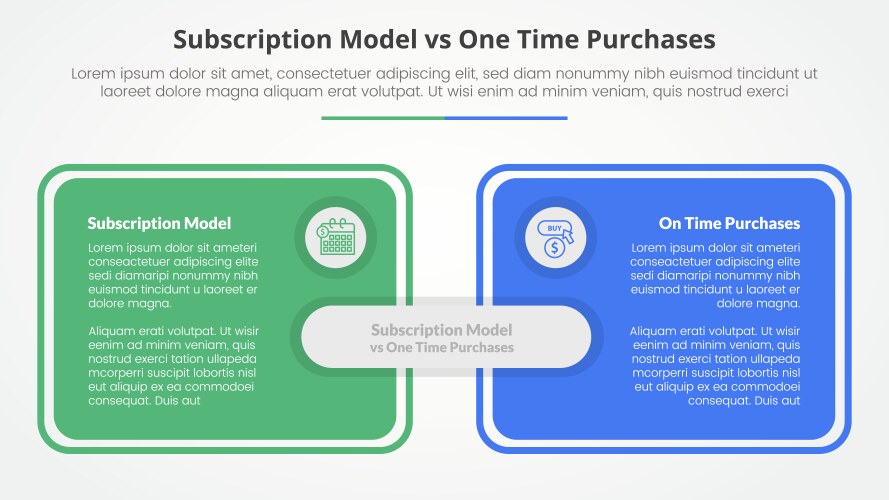 Subscription vs one time purchase versus Vector Image