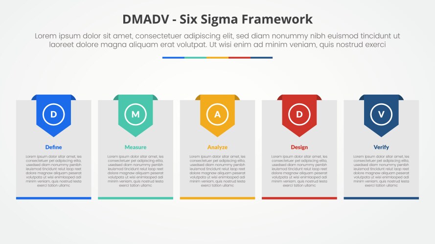 Dmadv six sigma framework methodology concept Vector Image