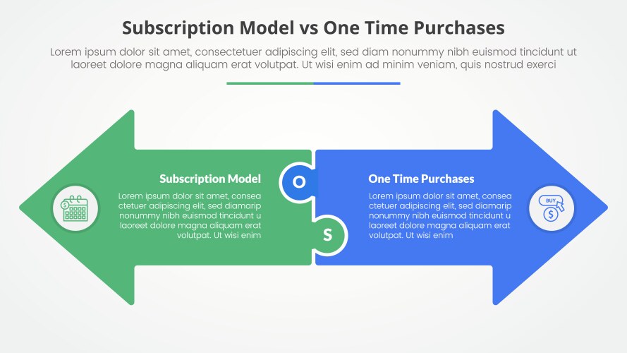 Subscription vs one time purchase versus Vector Image
