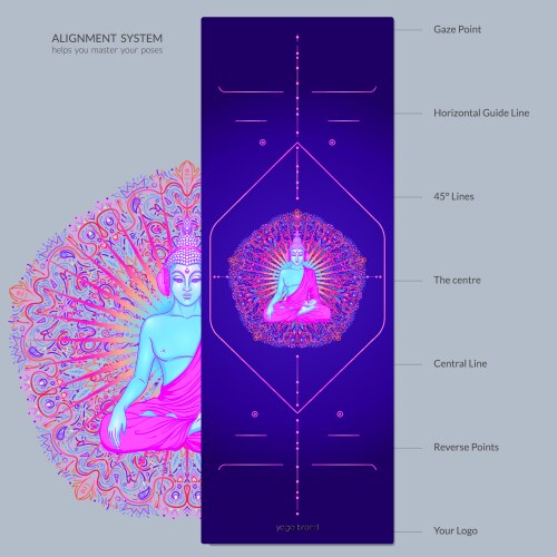 Yoga Mat Drawing Vector Images (over 600)