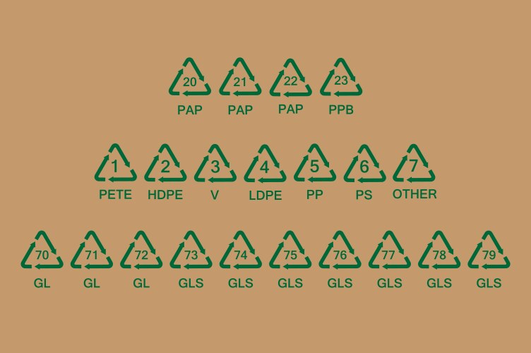 Recycling Bin Labels Vector Images (over 5,500)