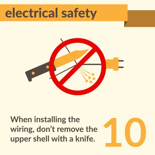 Electrical safety simple art poster Royalty Free Vector