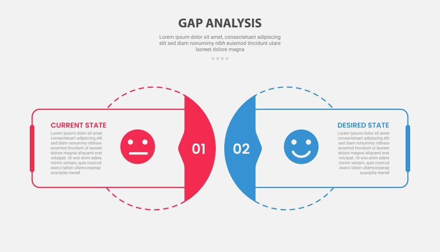 Gap analysis infographic outline style with 2 Vector Image