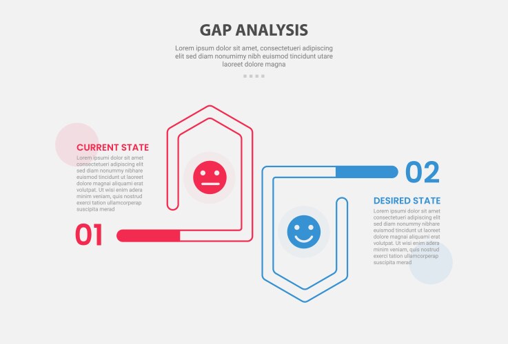 Gap analysis infographic outline style with 2 Vector Image