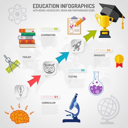 Education Vector Images (over 1.6 million)