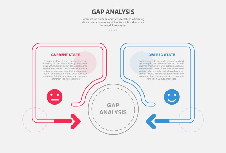 Gap analysis infographic outline style with 2 Vector Image