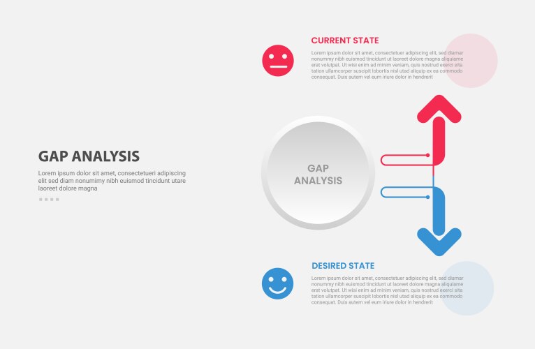 Gap analysis infographic outline style with 2 Vector Image