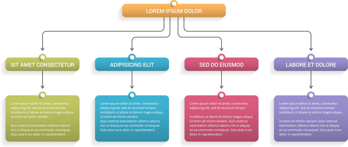 Flow chart Royalty Free Vector Image - VectorStock