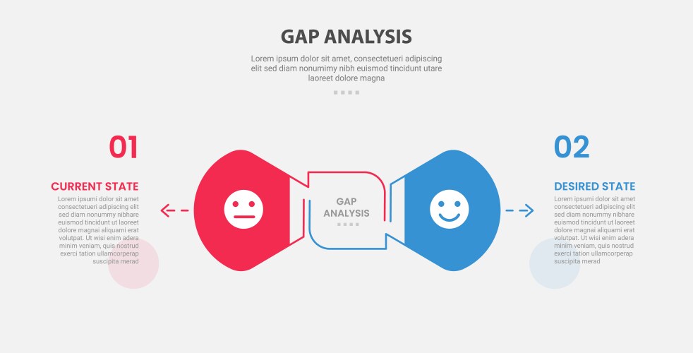 Gap analysis infographic outline style with 2 Vector Image