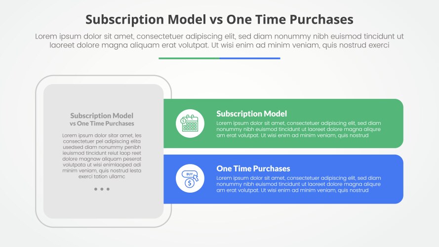 Subscription vs one time purchase versus Vector Image