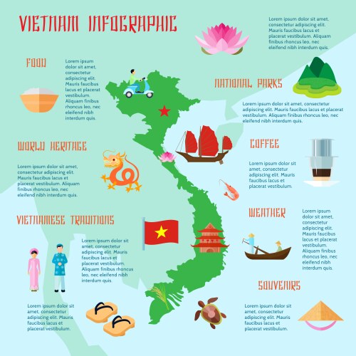 Set traditional vietnamese elements and symbols Vector Image