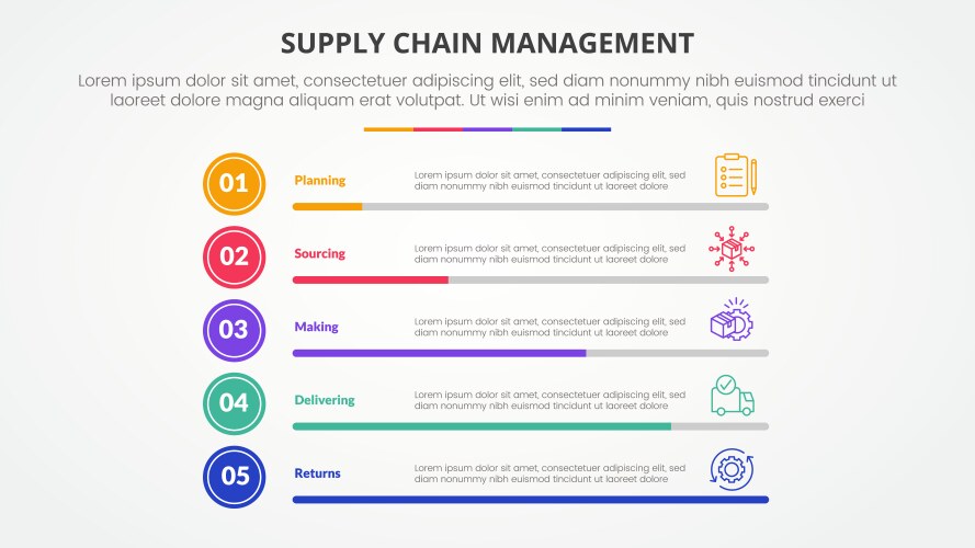Scm supply chain management infographic concept Vector Image