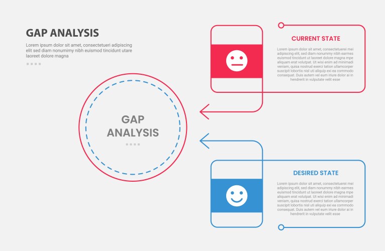 Gap analysis infographic outline style with 2 Vector Image
