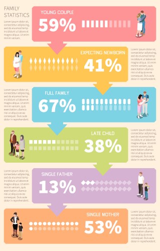 Generation z poster template layout modern age Vector Image