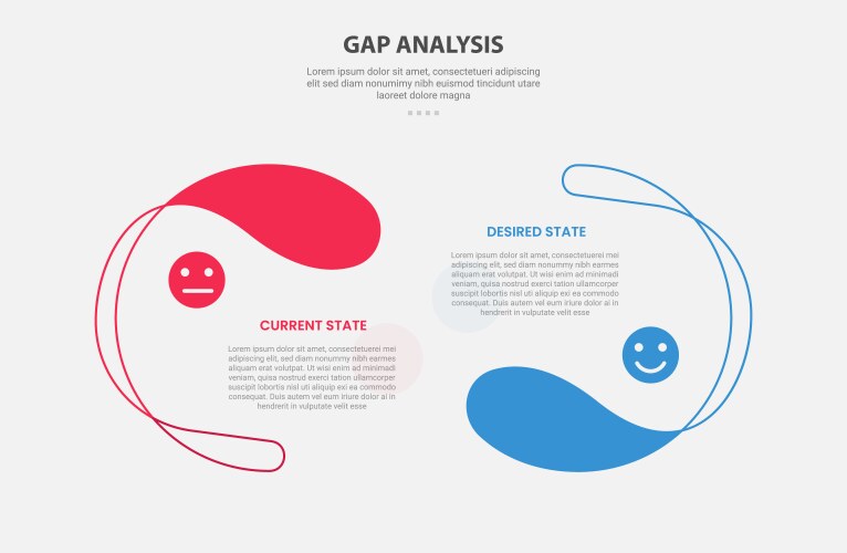 Gap analysis infographic outline style with 2 Vector Image