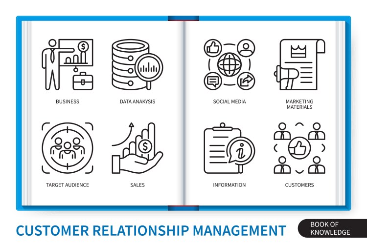 Customer Relationship Management Vector Images (over 5,700)