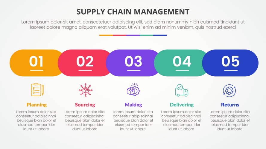 Scm supply chain management infographic concept Vector Image