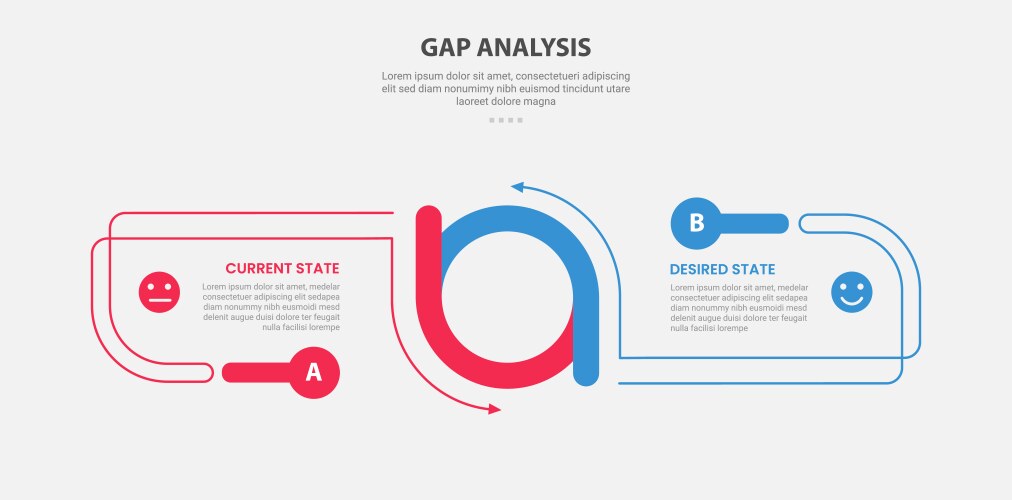 Gap analysis infographic outline style with 2 Vector Image