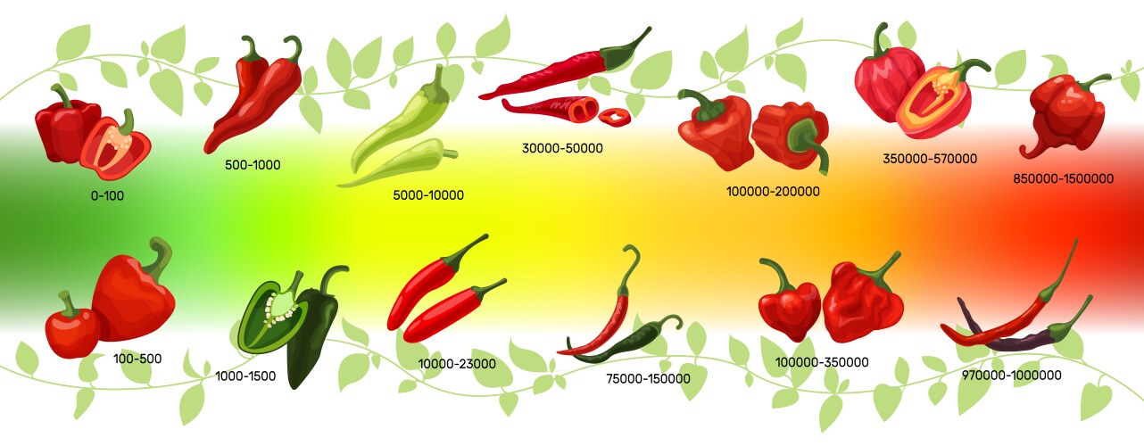 Cartoon Chilli Peppers Vector Images (over 3,600)