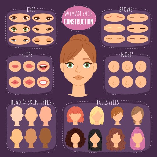 Different ethnic nationality affiliation woman Vector Image