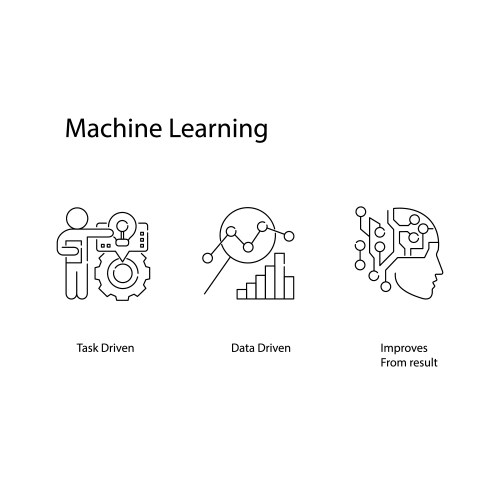 Machine Learning Logo Vector Images (over 4,800)