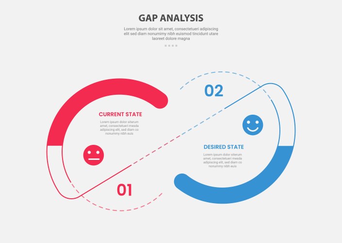 Gap analysis infographic outline style with 2 Vector Image