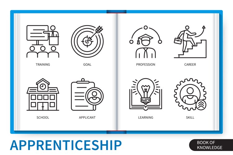 Apprenticeship Icon Vector Images (over 590)
