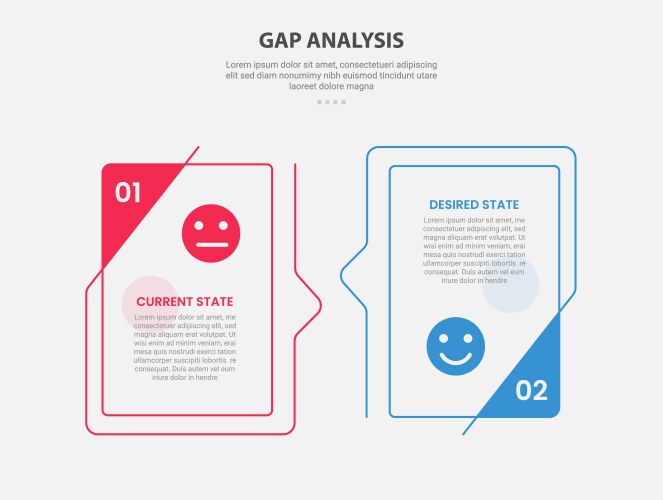 Gap analysis infographic outline style with 2 Vector Image