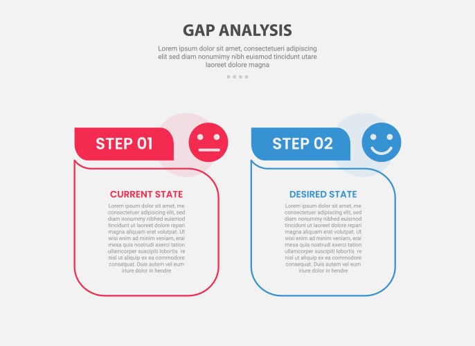 Gap analysis infographic outline style with 2 Vector Image