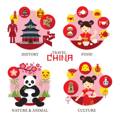 China national symbols chinese culture traveling Vector Image