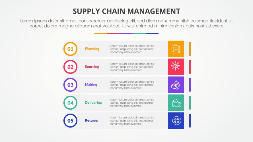 Scm supply chain management infographic concept Vector Image