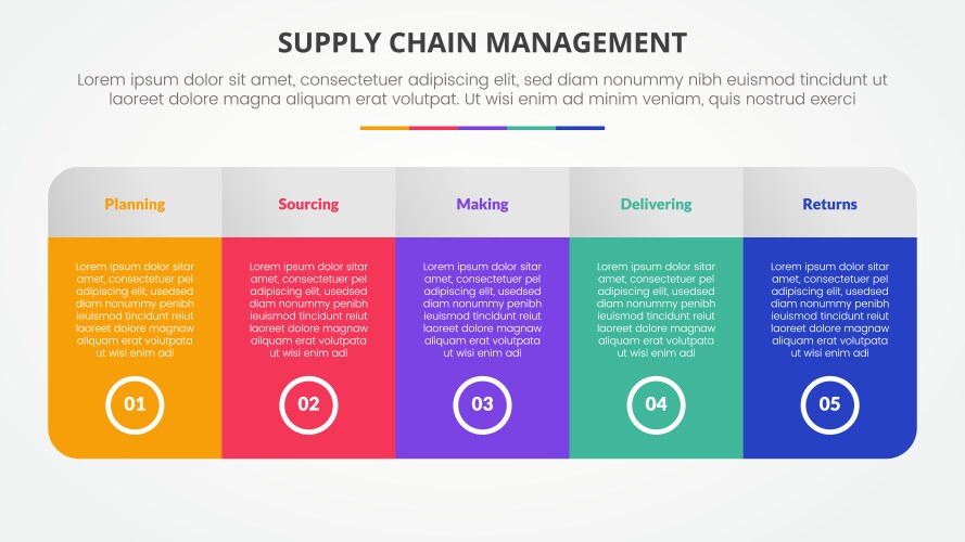 Scm supply chain management infographic concept Vector Image